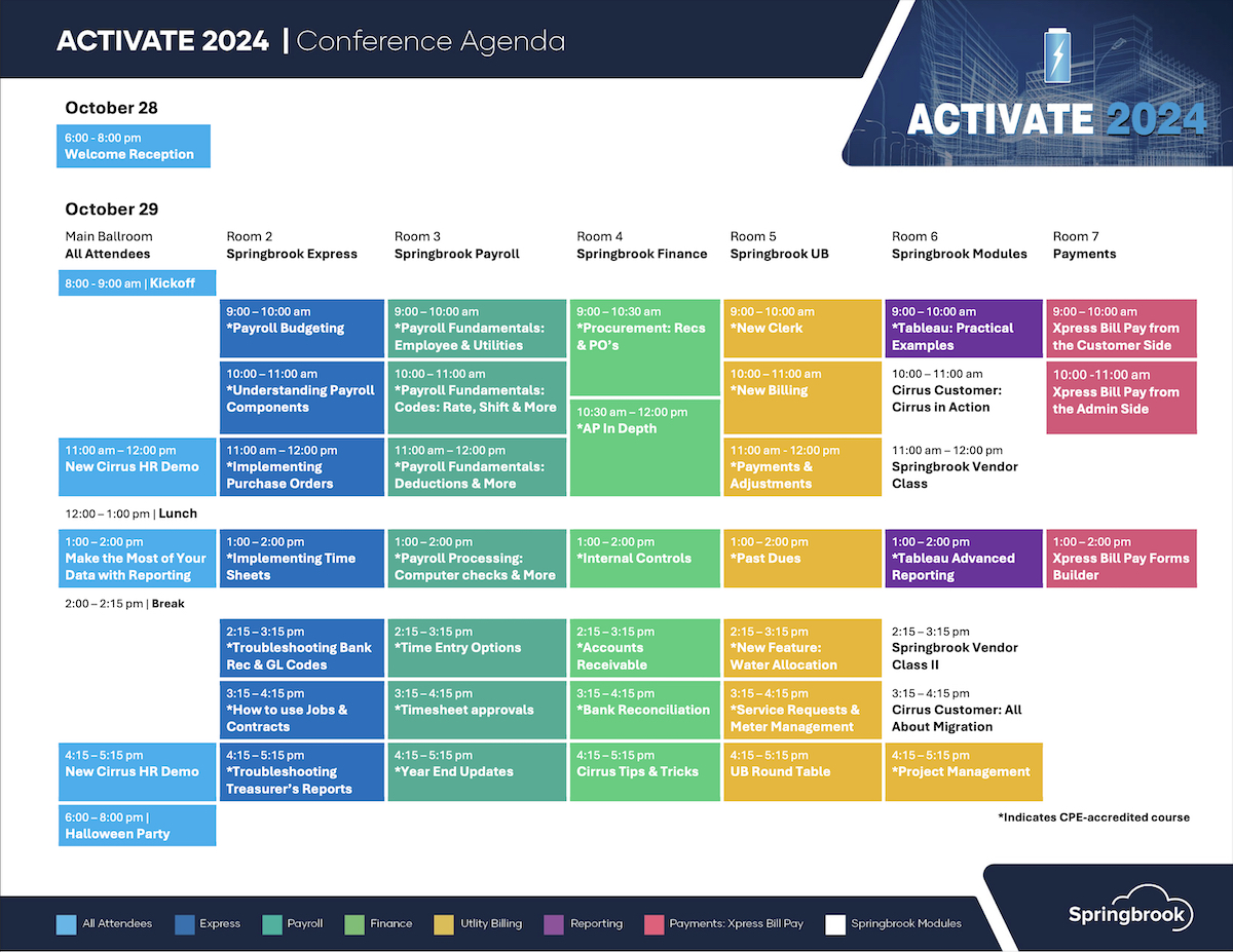 Financial software for governments - Springbrook