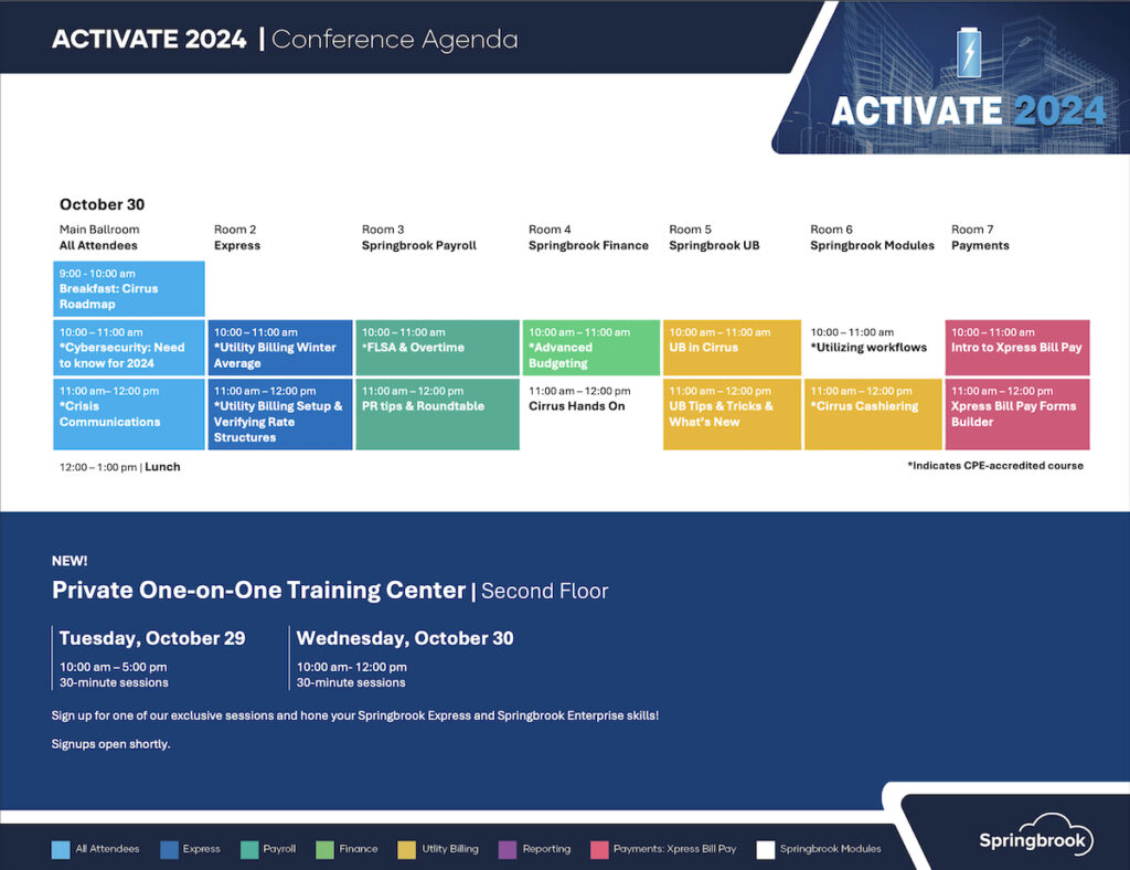 Financial software for governments - Springbrook