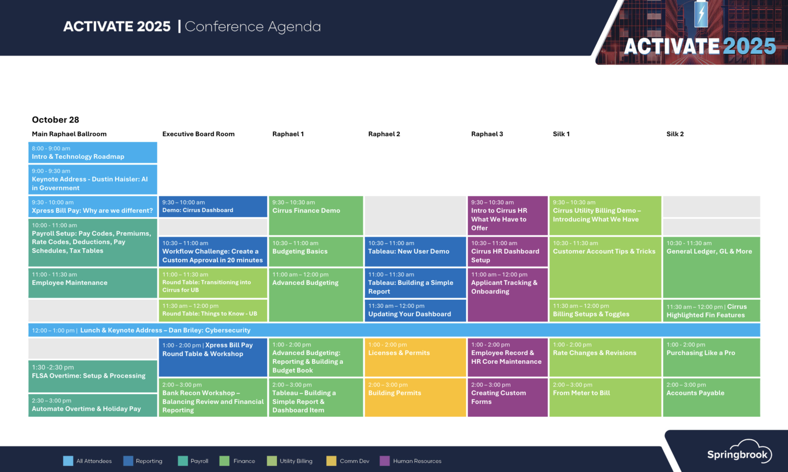 Financial software for governments - Springbrook