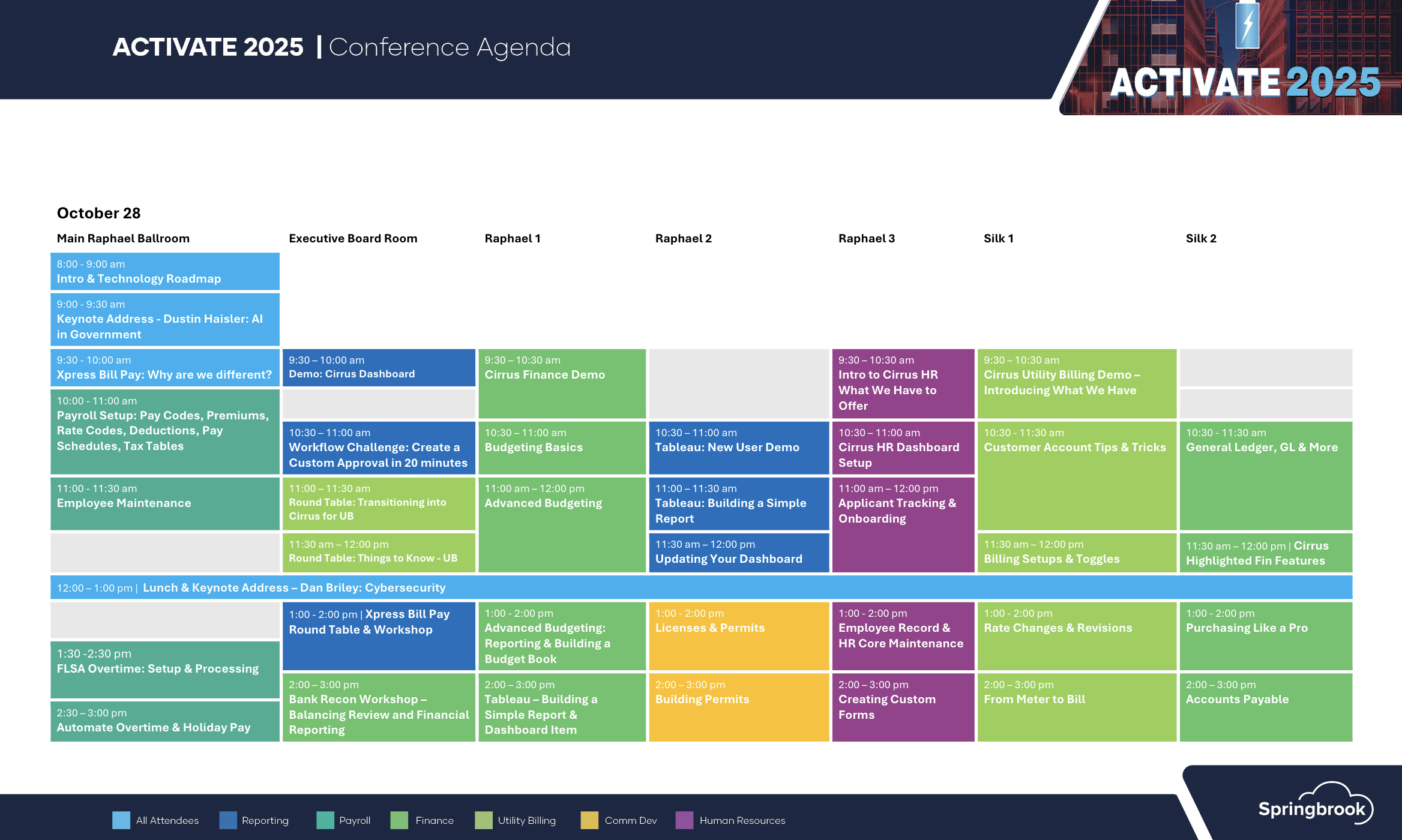 Financial software for governments - Springbrook