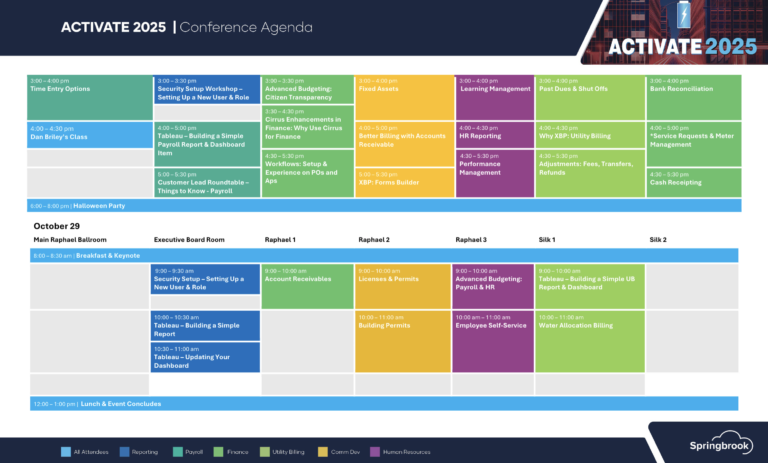 Financial software for governments - Springbrook